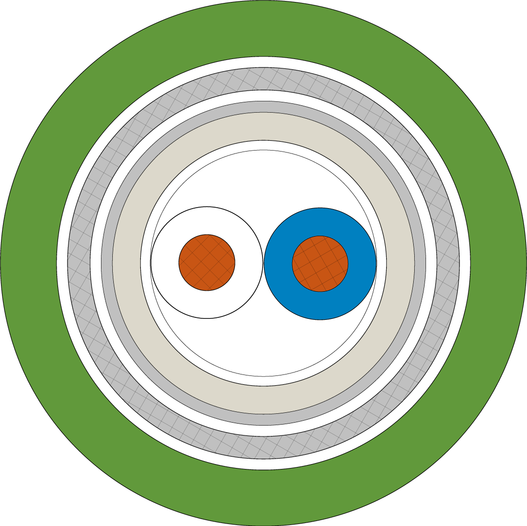 Single Pair Ethernet Leitung mit UL | SPE Kabel «Typ C» für Schleppketten