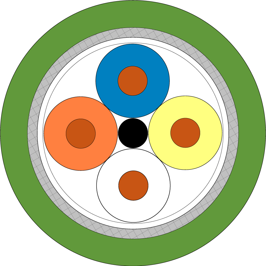 Profinet Kabel Typ A, feste Verlegung