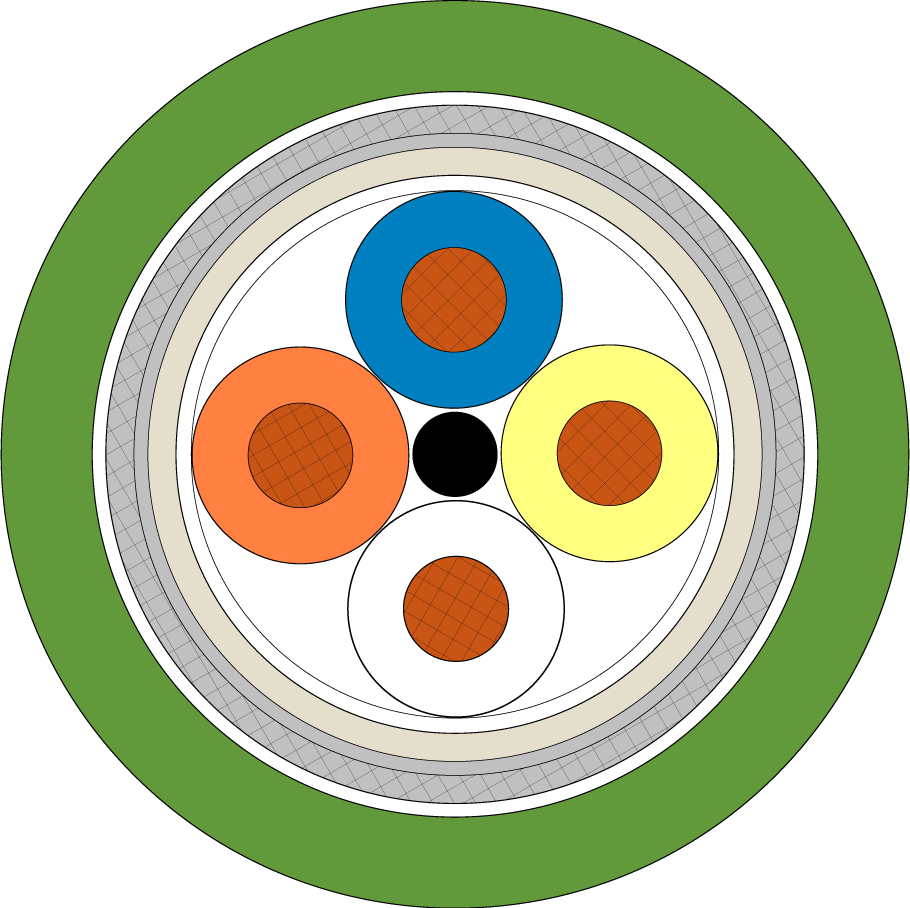 Profinet Kabel CAT 5, Typ B, UL AWM Style 21080