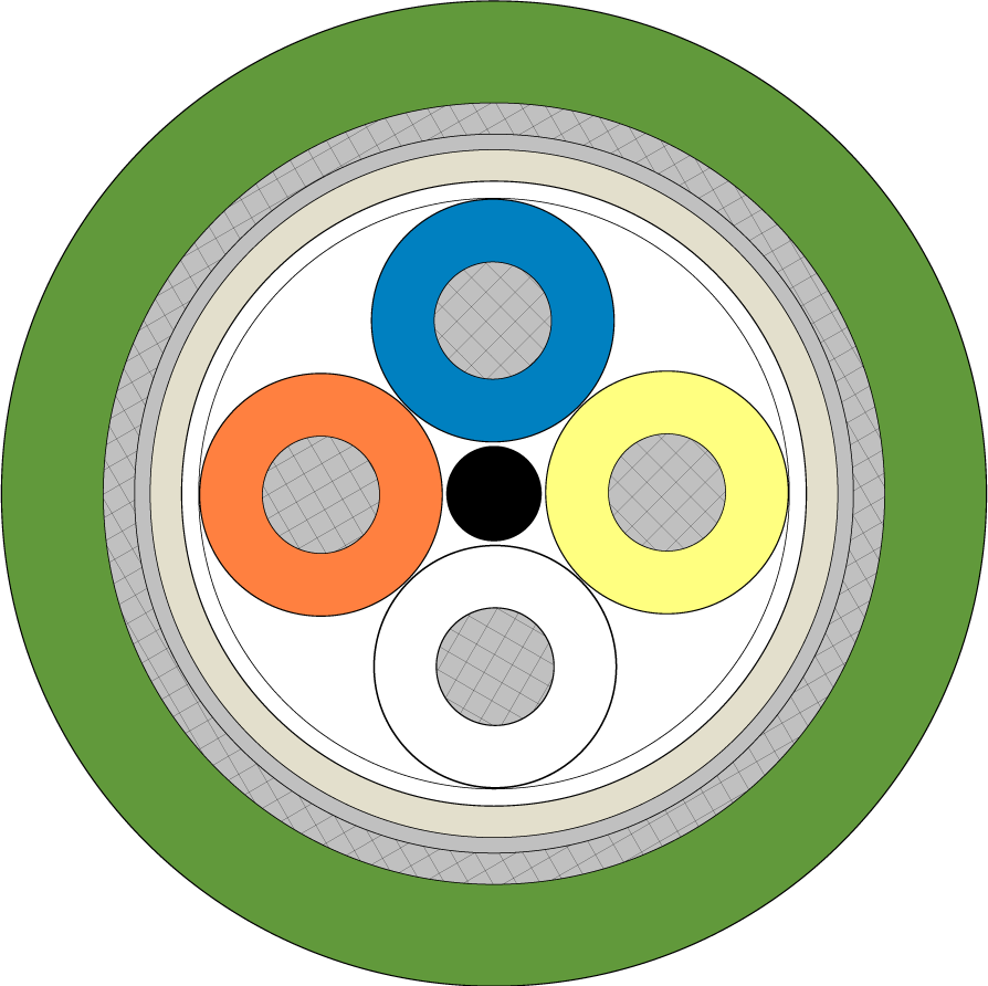 Profinet Kabel für Schleppketten | Hochflexibel
